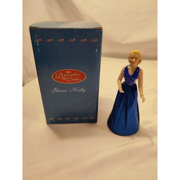 Art | Remember The Ladies Grace Kelly United States Historical Society ...